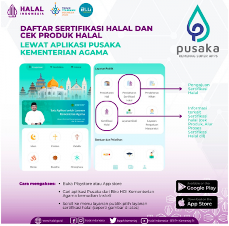 Begini Cara Daftar Sertifikasi Halal Gratis 2023, Catat Syarat-Syaratnya - Tangsel Life